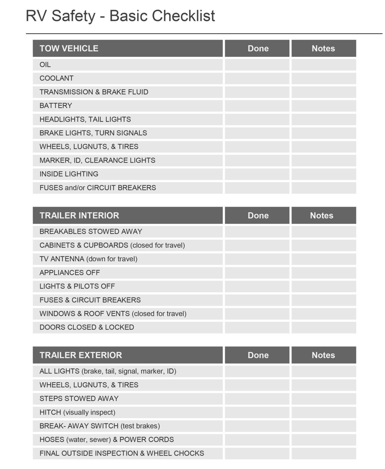 5 RV Safety Tips