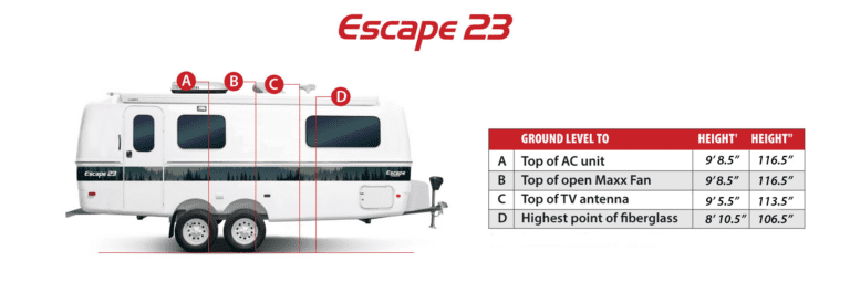 Escape 23 Specifications - Escape Trailer